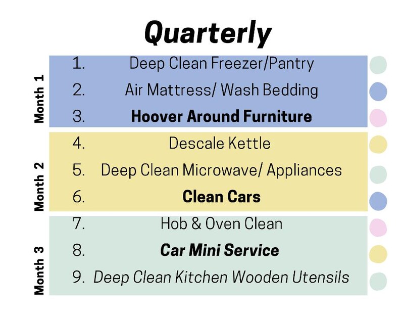 Cleaning Rota- Digital Download - Etsy