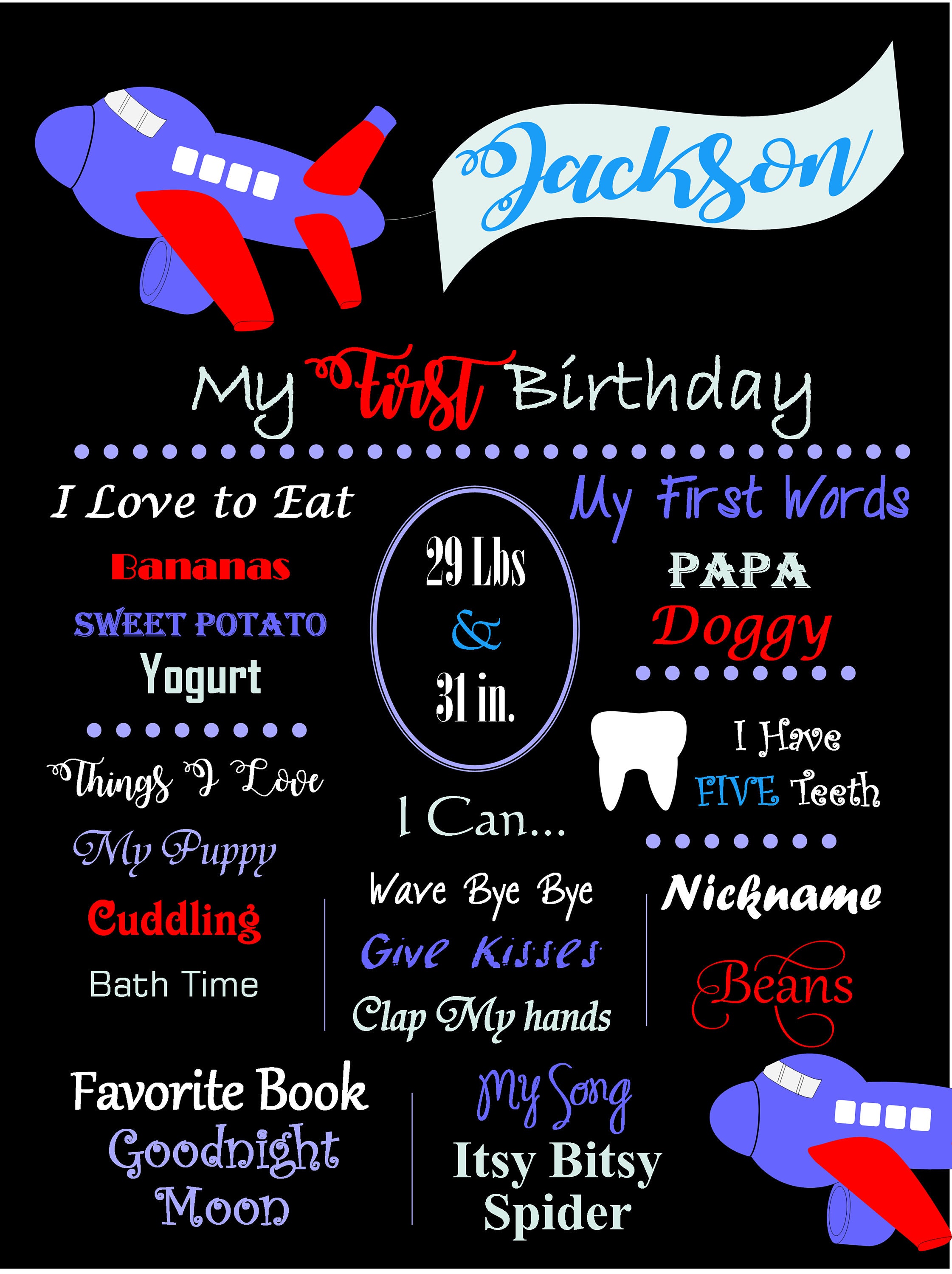 Boy First Birthday Poster Blues and Red on Black Faux - Etsy
