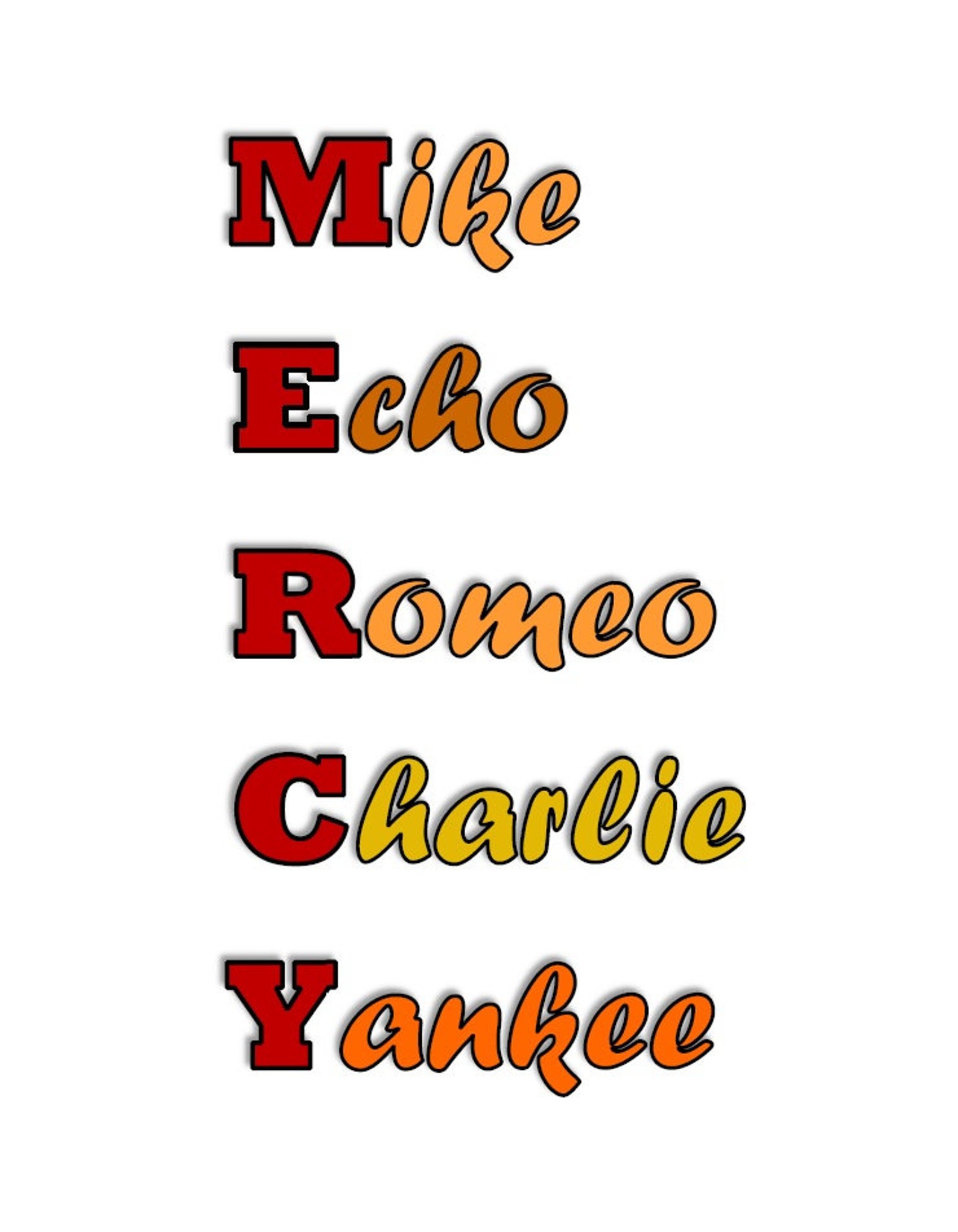 Phonetic Alphabet Print Using the Words, show Mercy for Your Military ...