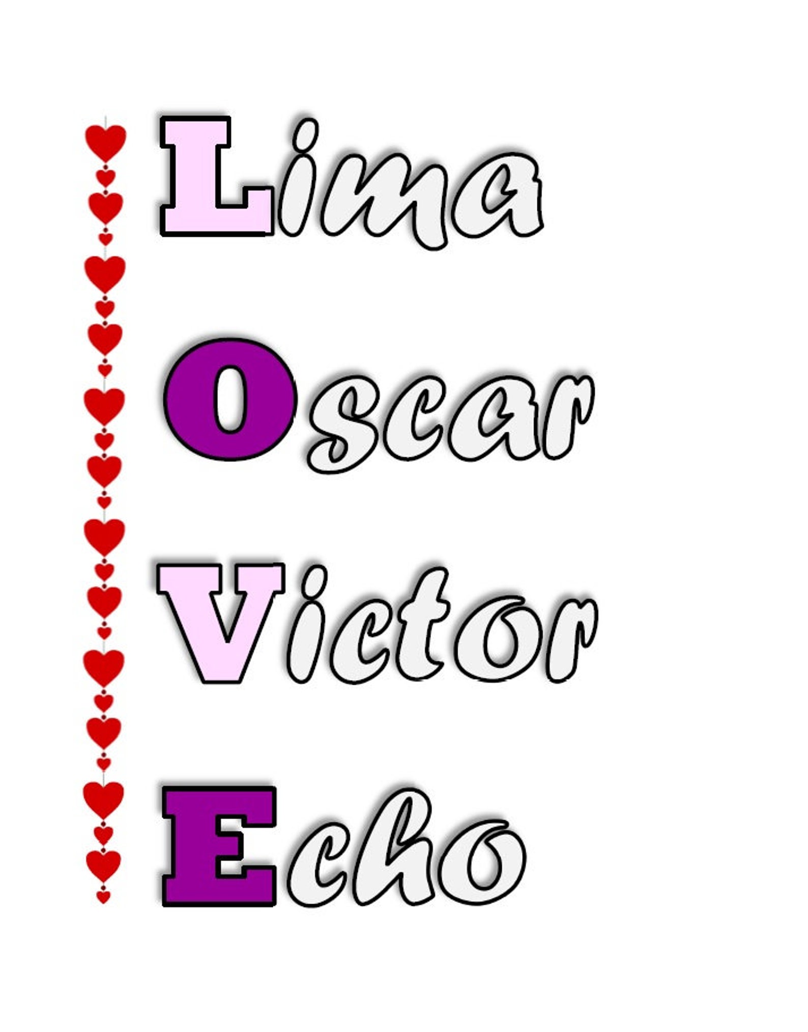 Love You Printable Using the Phonetic Alphabet, for Your Military ...