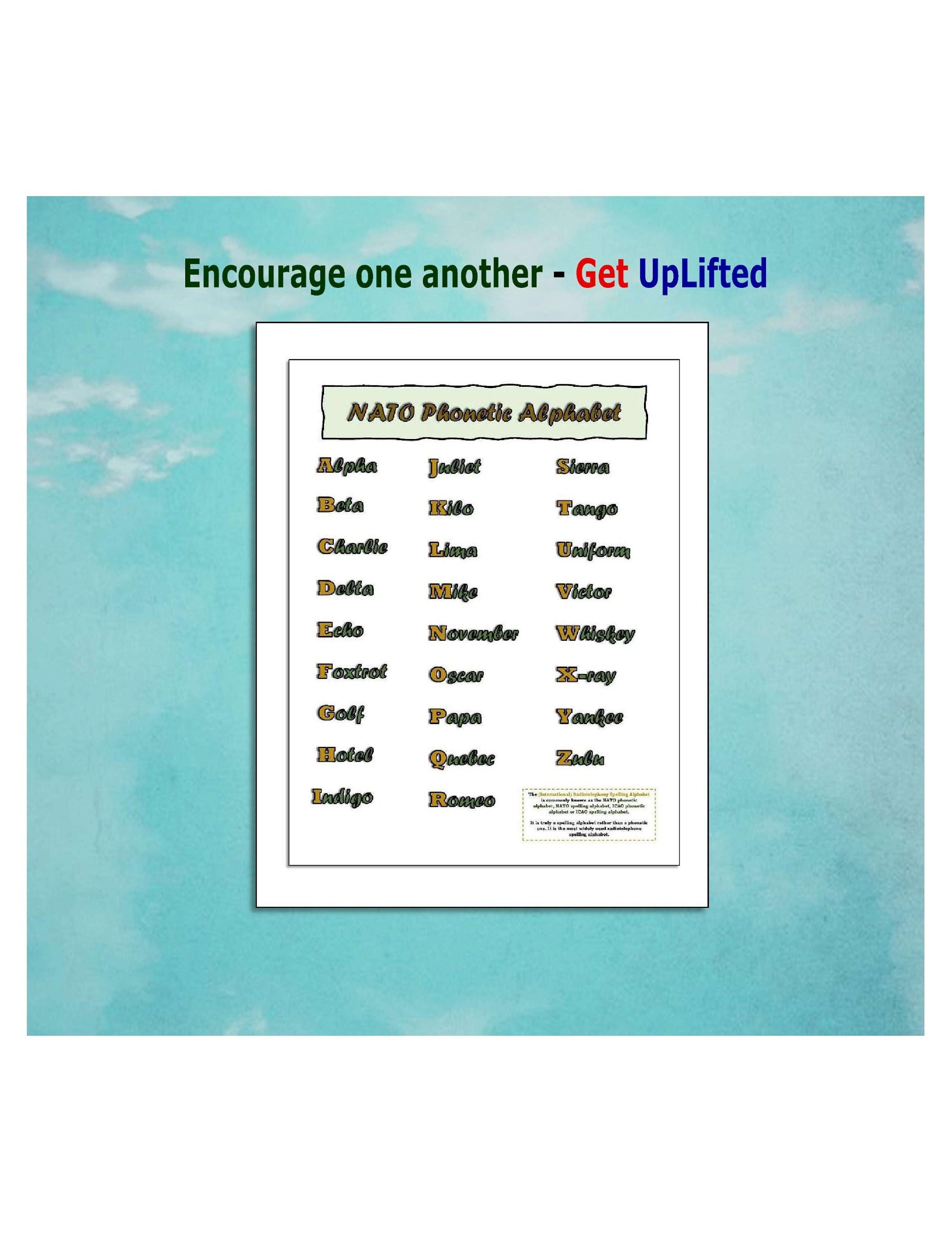 Phonetic Alphabet I For Indigo