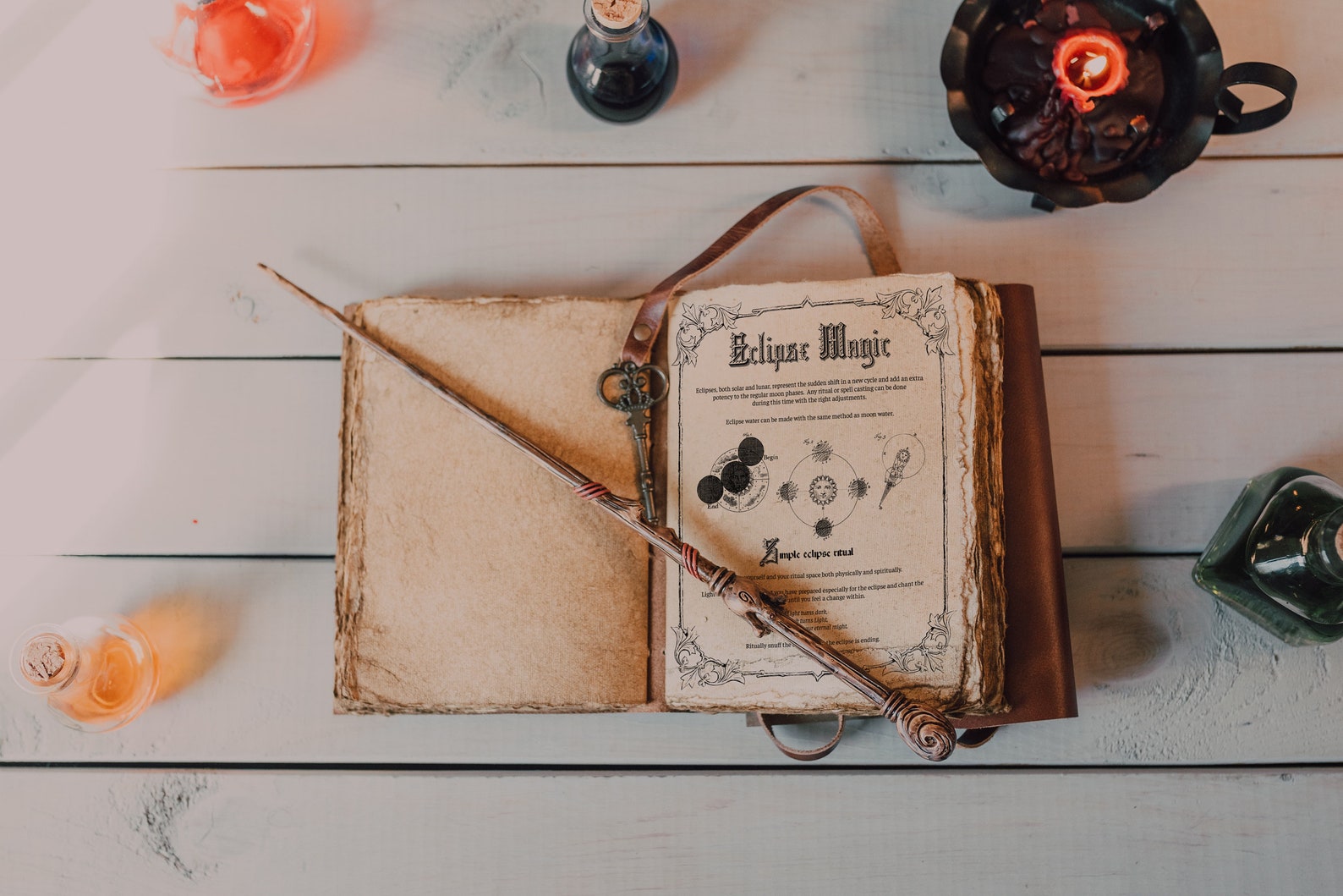 Eclipse Magic, Eclipse Ritual, Eclipse Spell, Lunar Ritual, Moon Ritual ...