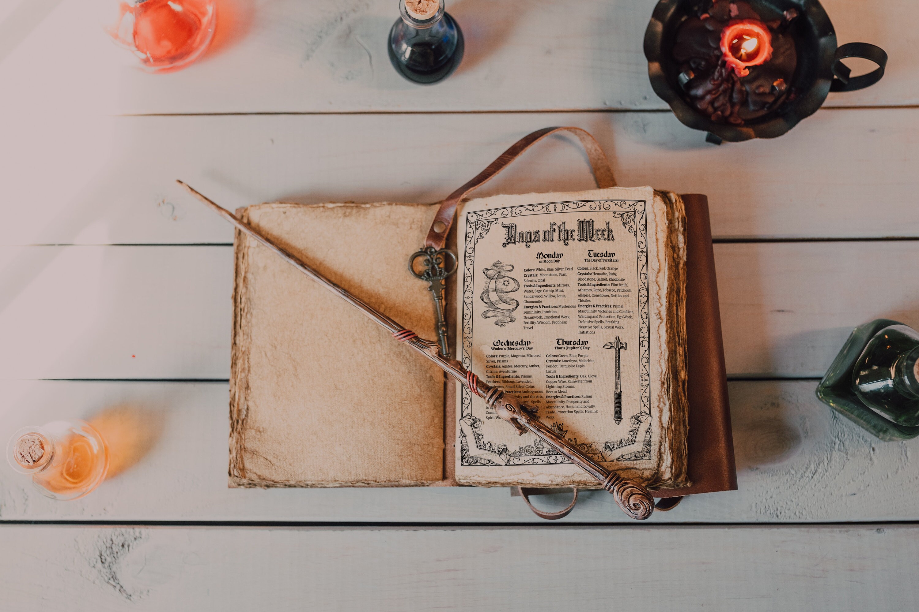 Days of the Week Meanings, Week Days Magick, Book of Shadows Page ...
