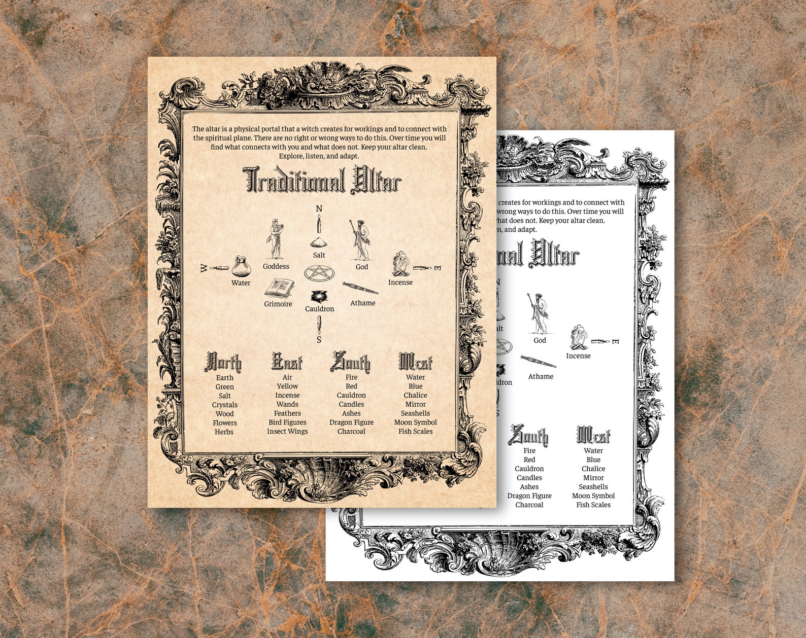 Altar Page, Altar Diagram, Book of Shadows, Book of Shadows Page ...