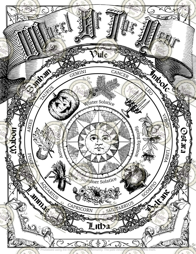 Wheel of the Year Southern Hemisphere Sabbats Book of - Etsy Australia