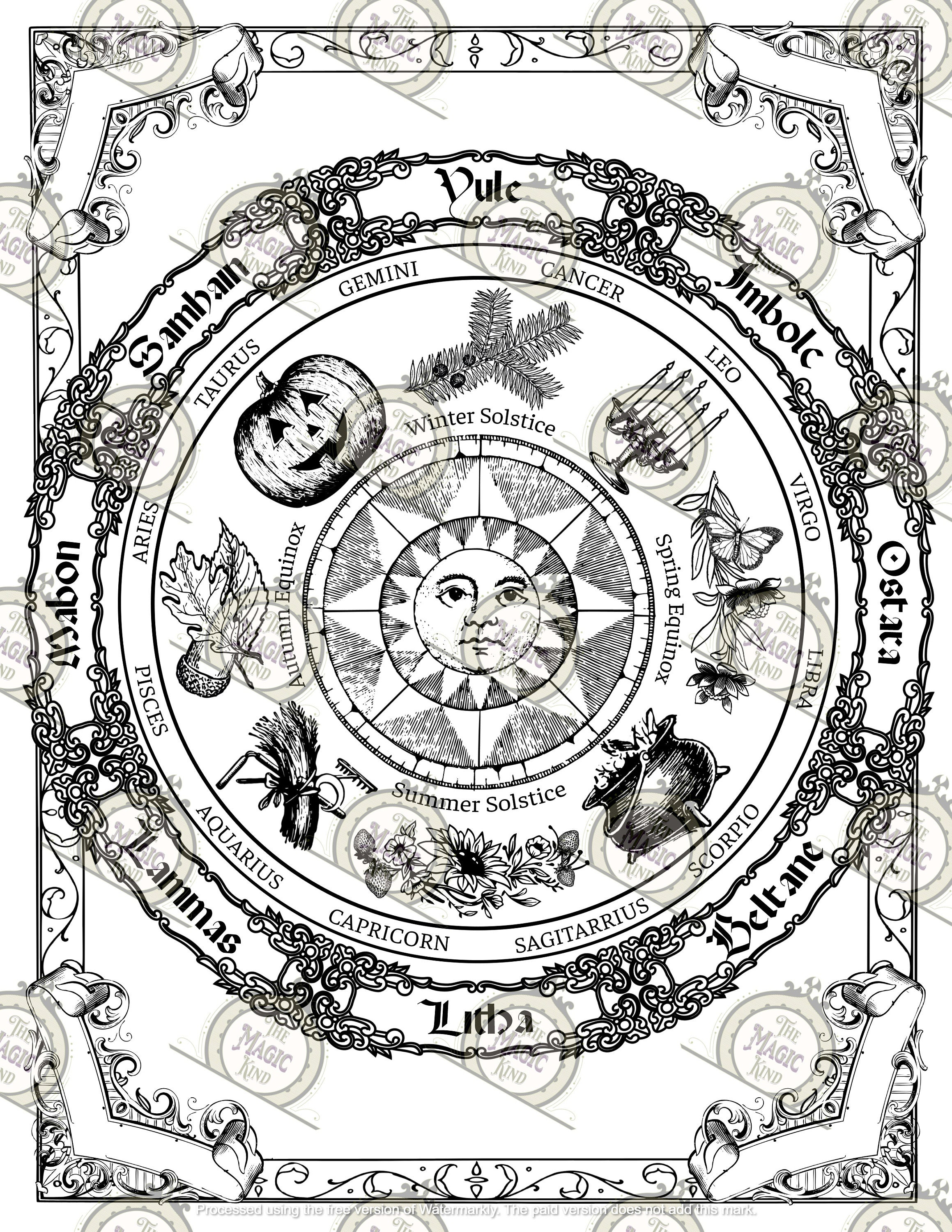 Wheel of the Year Southern Hemisphere Sabbats Book of - Etsy Australia