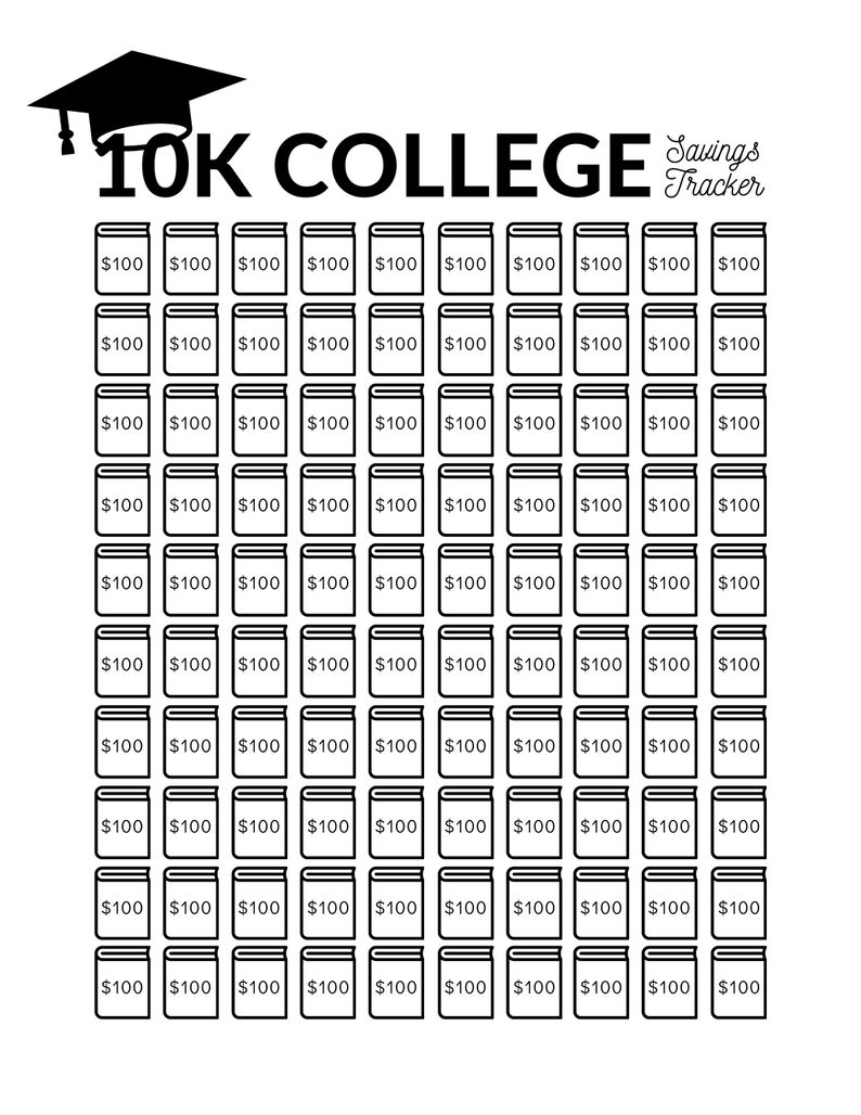 10,000 College Savings Tracker, Instant Download, Printable, Savings ...