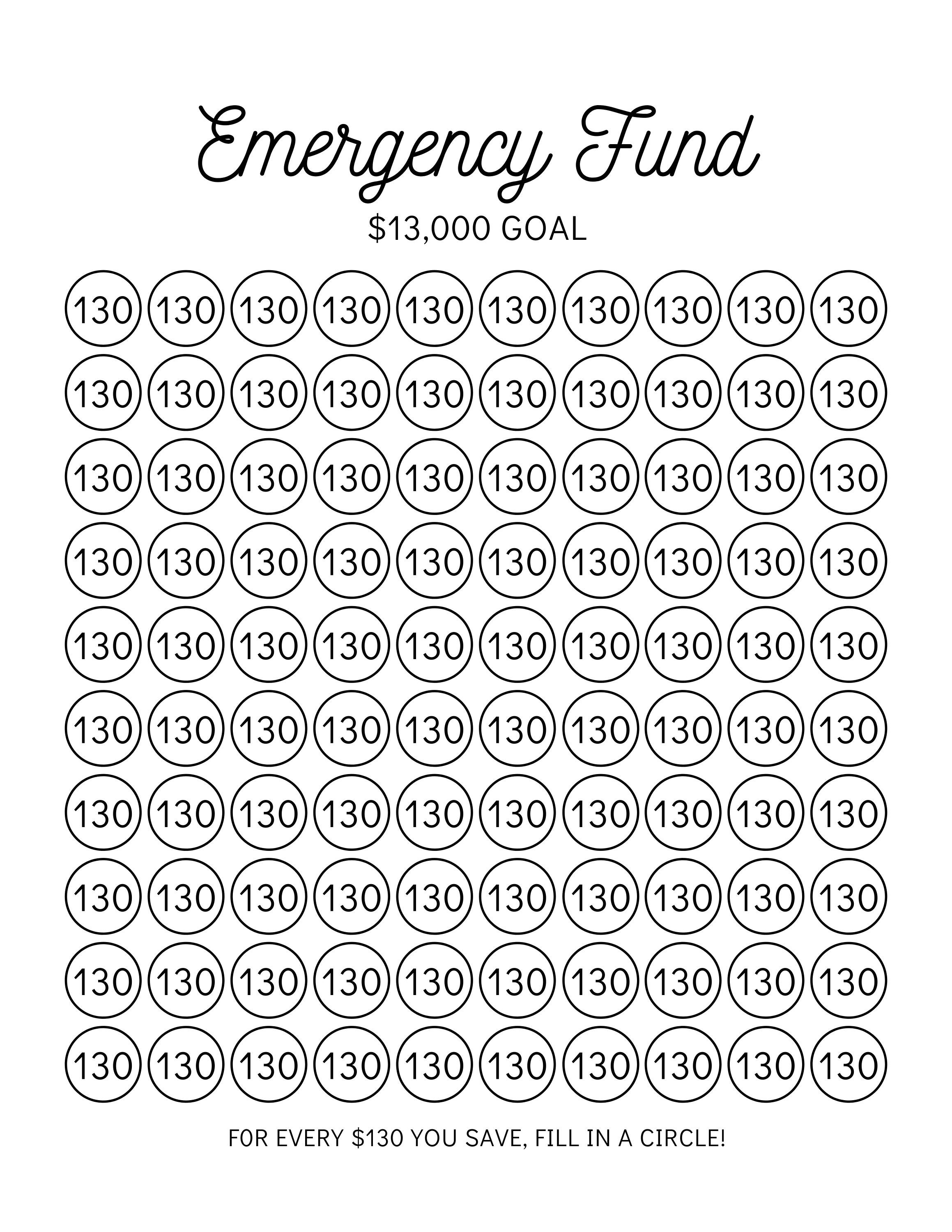 Printable 13,000 Emergency Fund 13000 Savings Tracker, Savings Goal ...