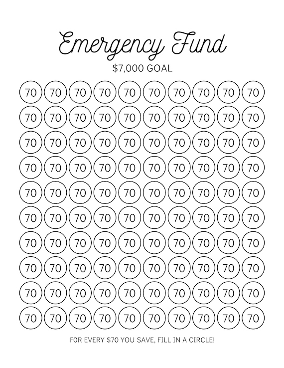 Money Saving Planner 7K Savings Challenge 7000 Dollar Emergency Fund ...