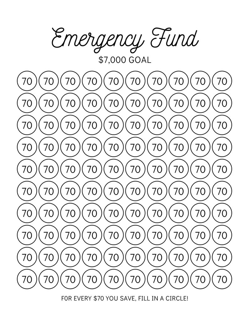 Printable 7,000 Emergency Fund 7000 Savings Tracker, Savings Goal, Dave ...