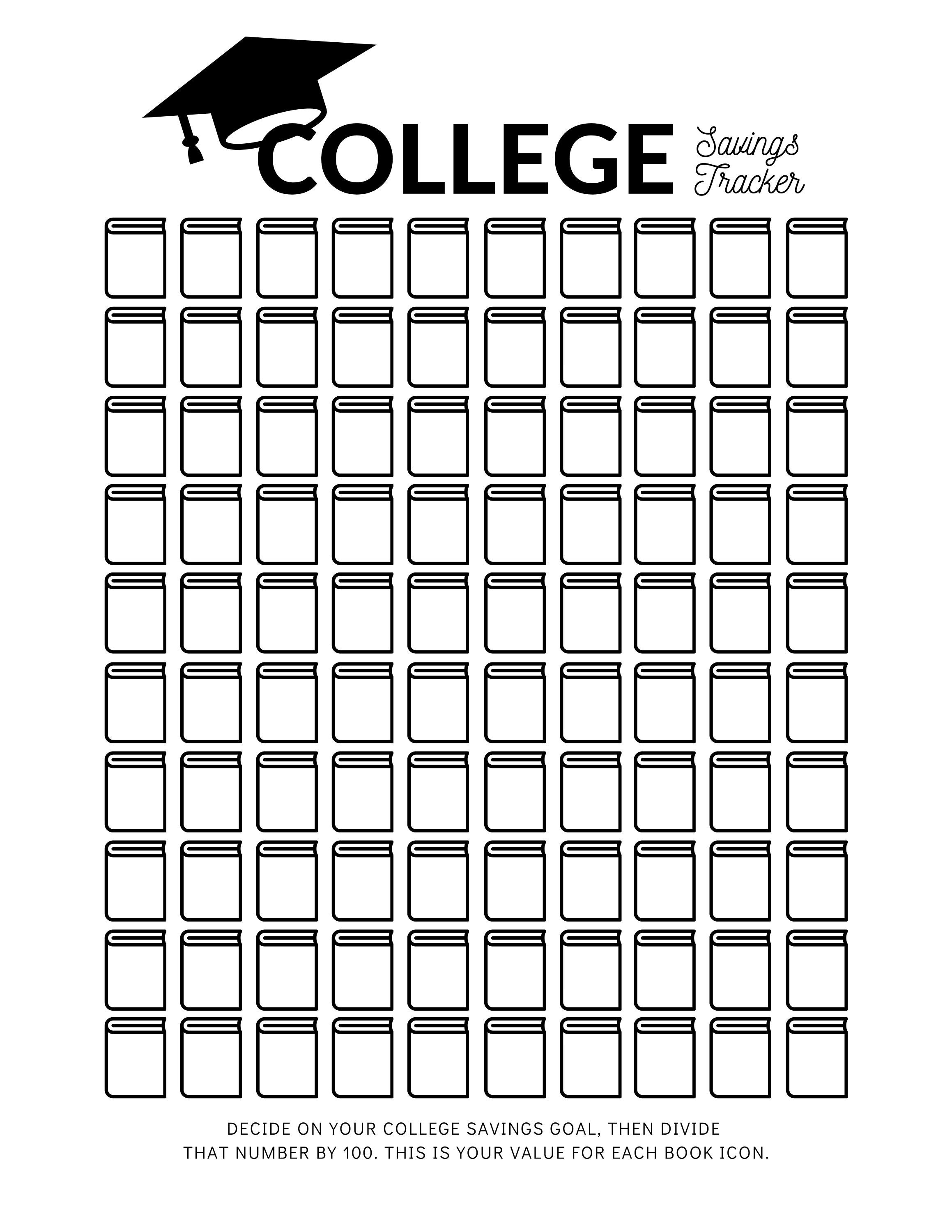 College Savings Tracker, Instant Download, Printable, Savings Goal ...