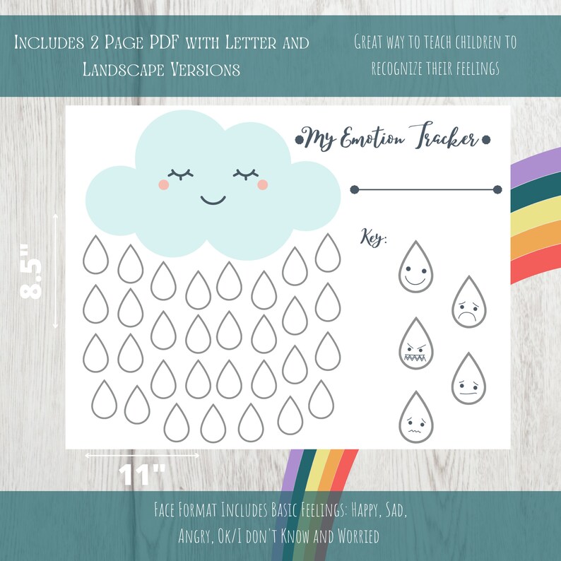 Emotion Tracker for Children or Adults Printable | Cloud Calm Corner ...