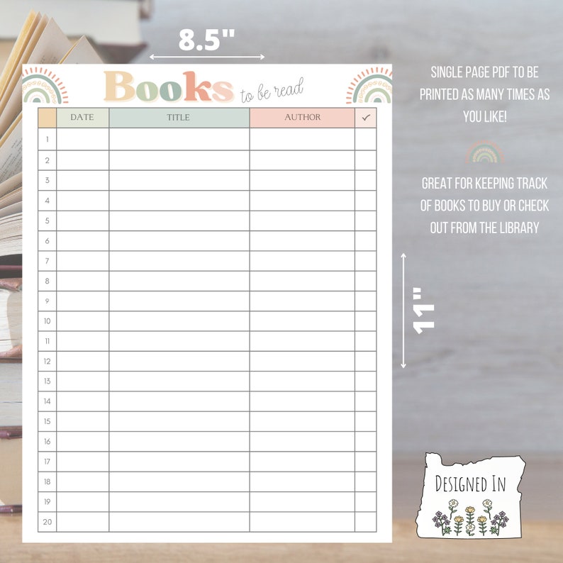 Books to Be Read List TBR Printable Tracker Editable Boho - Etsy