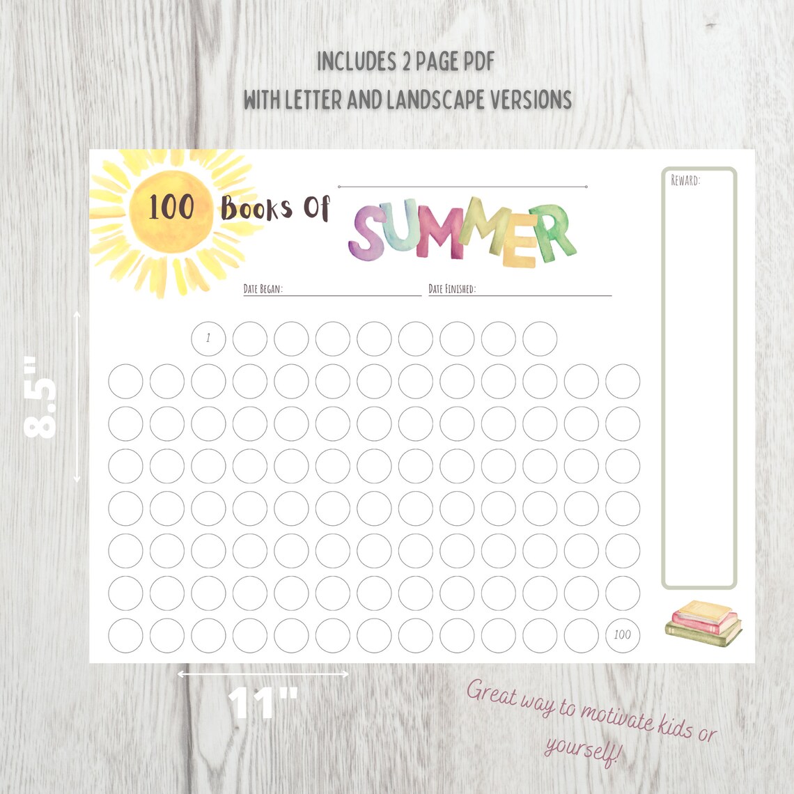 Printable Summer Reading Challenge | 100 Book Tracker for Children and ...