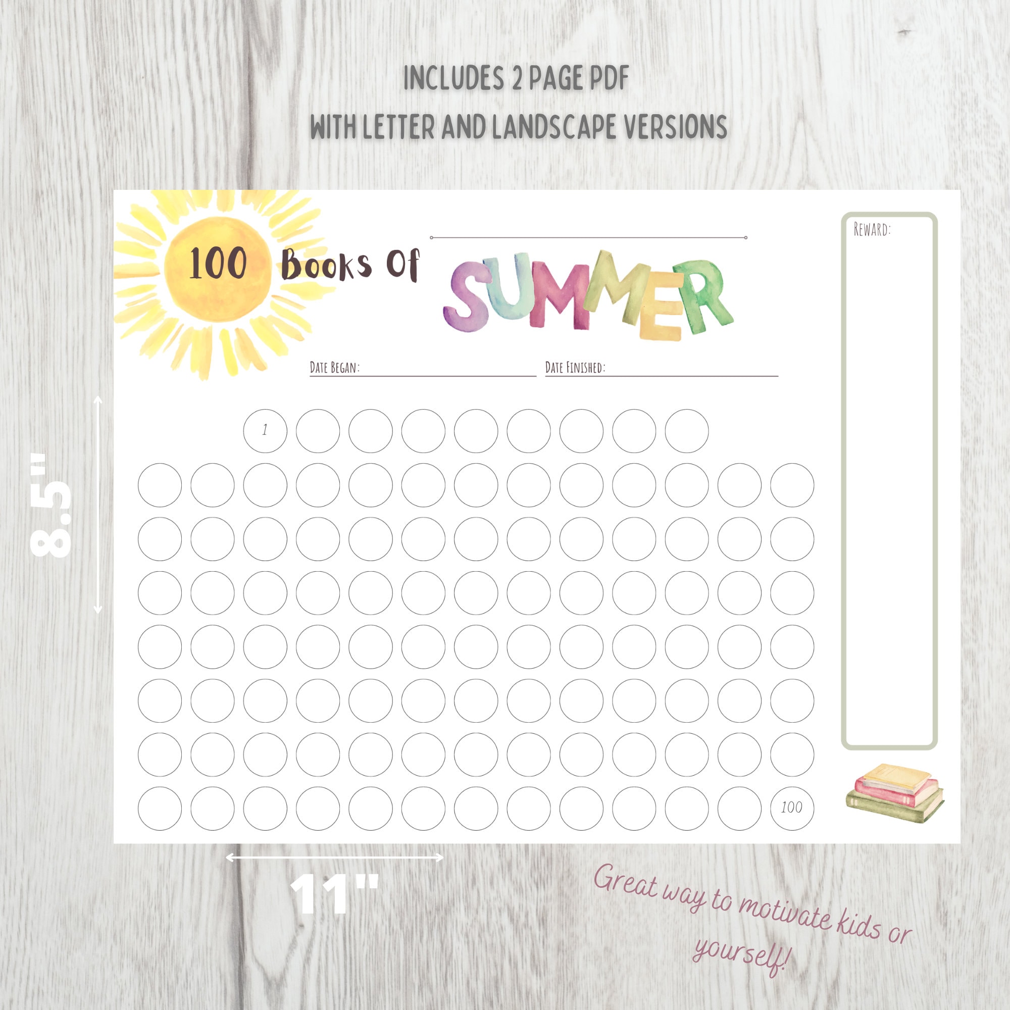 Printable Summer Reading Challenge | 100 Book Tracker for Children and ...