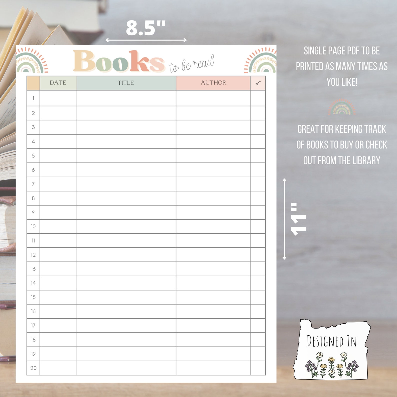 Books to Be Read List TBR Printable Tracker | Editable Boho Reading ...
