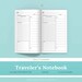 Daily Travelers Notebook Inserts, Cahier Undated Printable Planner ...