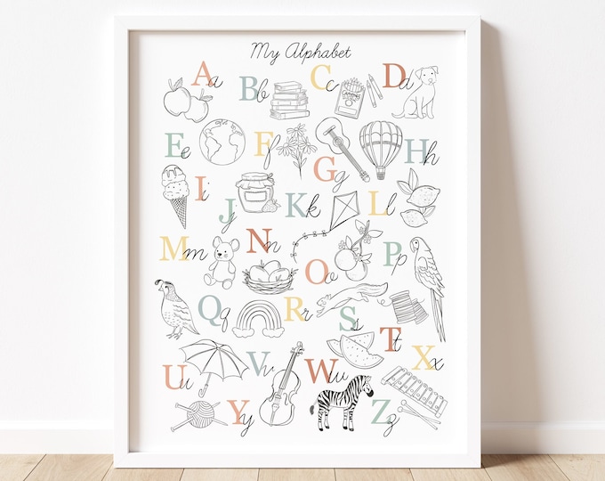 Coping Skills Alphabet Poster, ABC Sign for Calming Corner, Learning ...