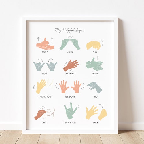 American Sign Language Poster Educational Printable ASL - Etsy