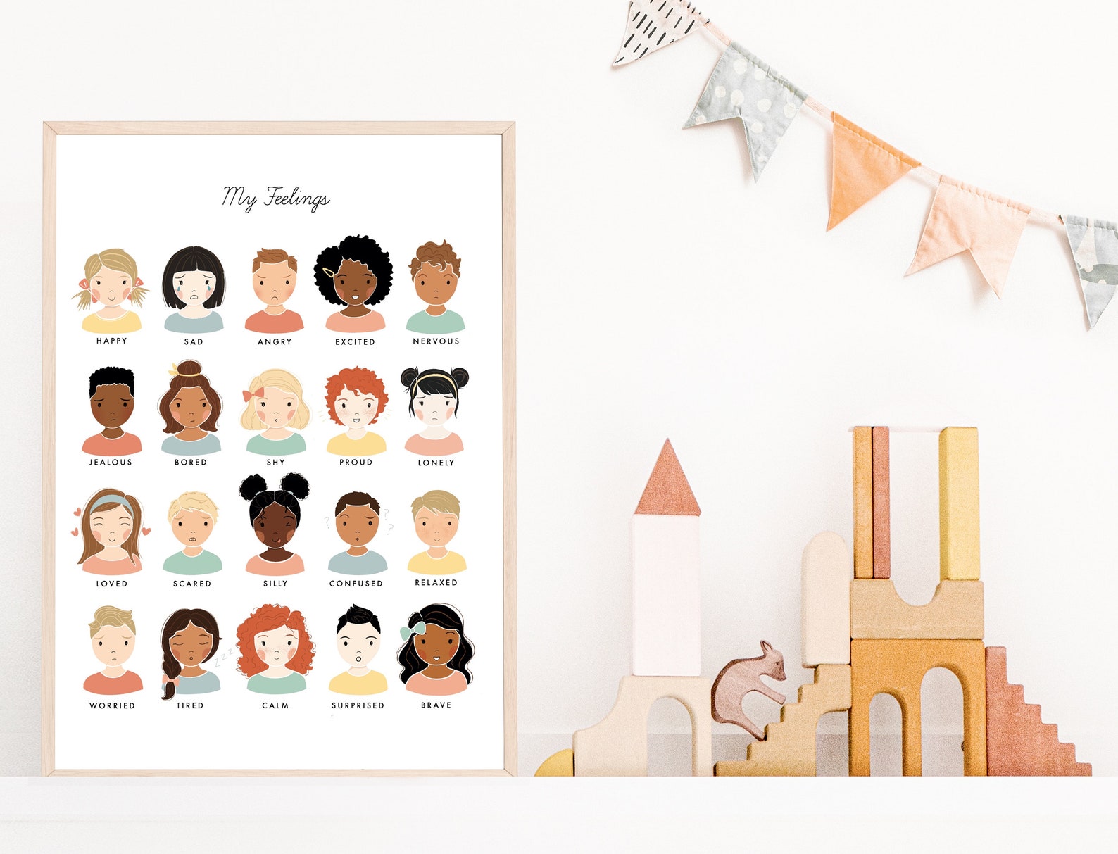 Editable Feelings Chart Illustration Artwork Poster Calming | Etsy