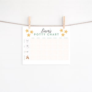 Editable Potty Chart, Potty Training Chart Potty Chart PDF Potty ...