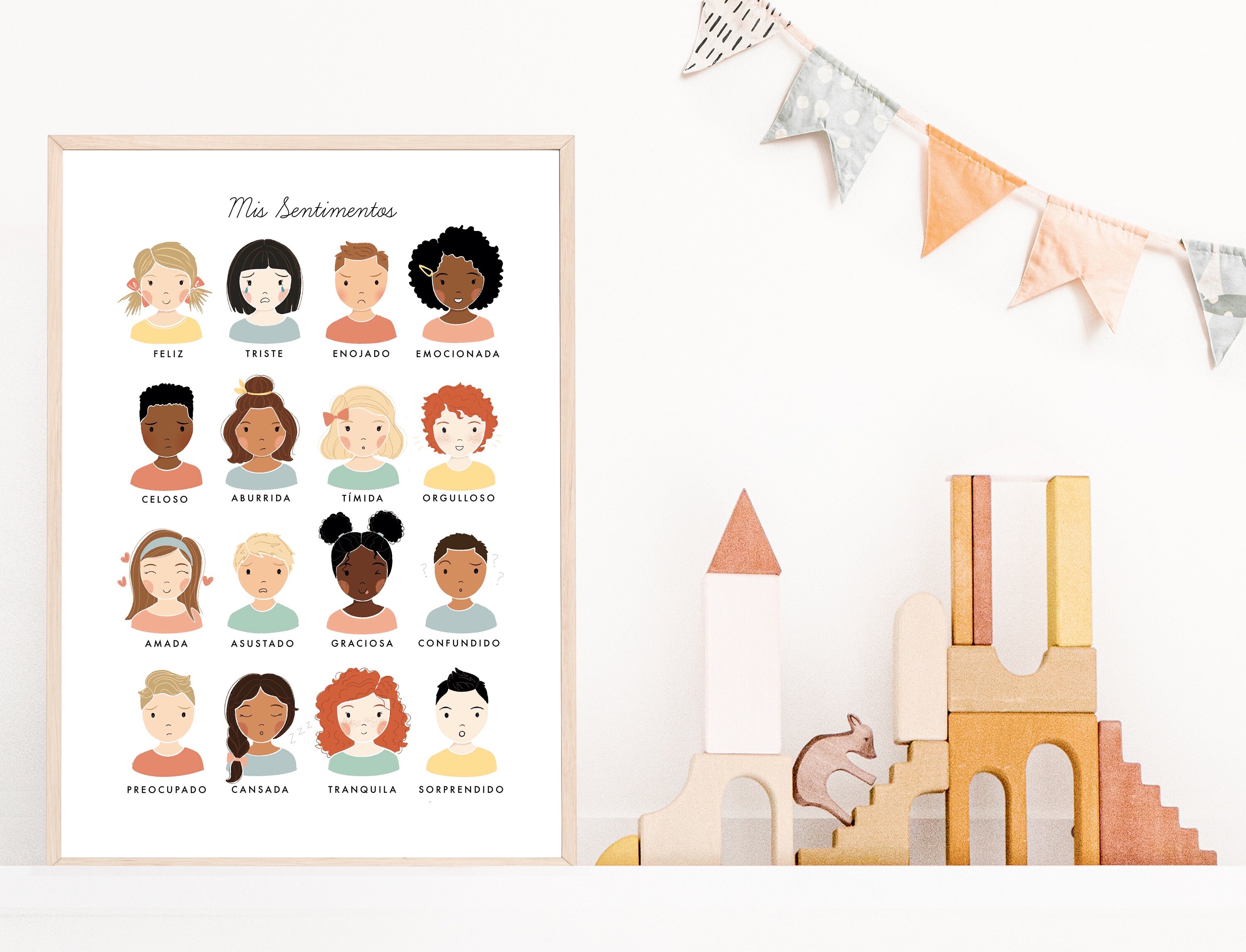 Spanish Español Feelings Chart Illustration Artwork Poster - Etsy