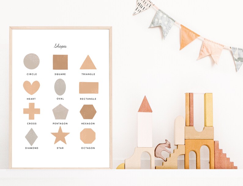 Neutral Shapes Chart Illustration Artwork Print Poster - Etsy