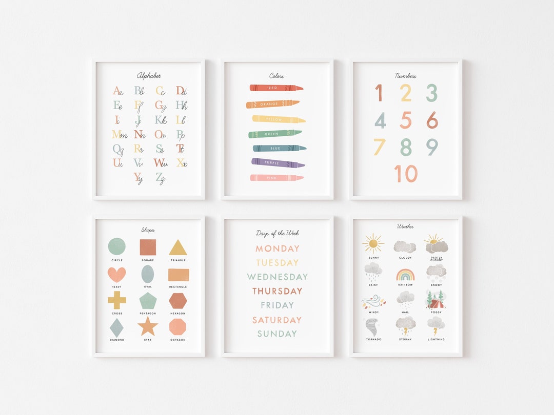 Educational Wall Art Classroom Decor Artwork, Set of 6, Homeschool ...
