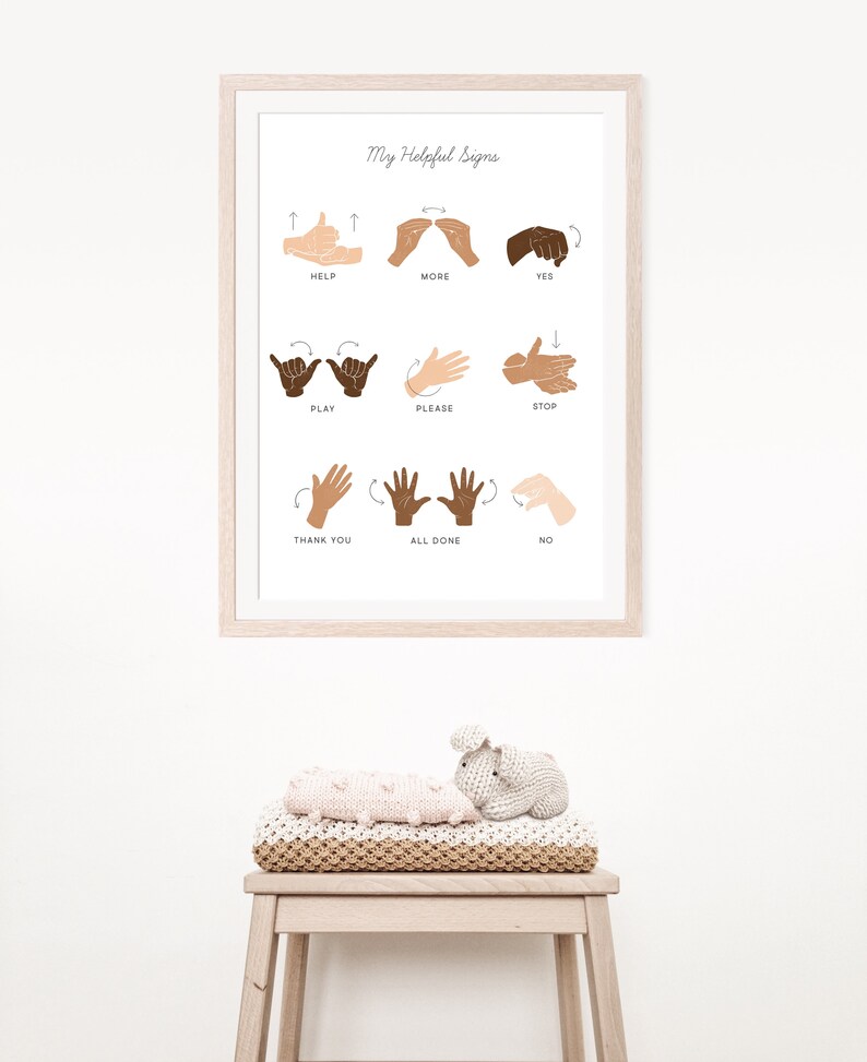 ASL Sign Language Manners & Basic Signs Calming Corner - Etsy