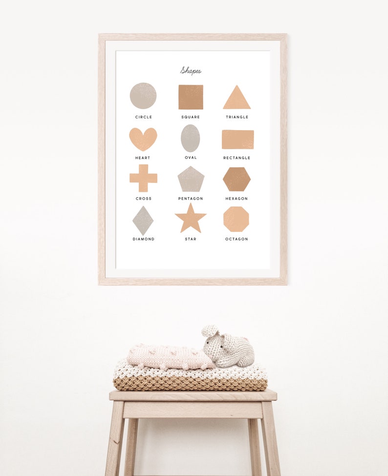 Neutral Shapes Chart Illustration Artwork Print Poster - Etsy