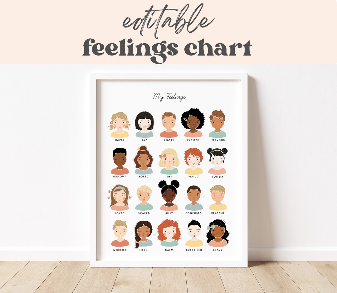 Editable Feelings Chart Illustration Artwork Poster Calming Corner ...