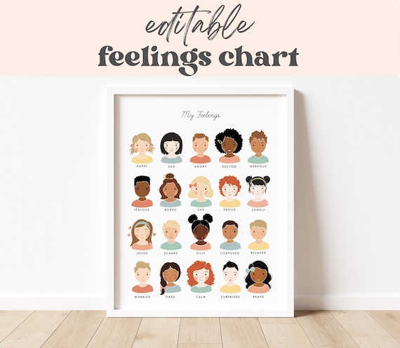 Editable Feelings Chart Illustration Artwork Poster Calming - Etsy