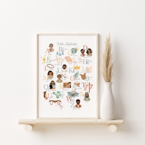 Bible Alphabet Kids Artwork Poster ABC Bible Scripture Preschool Art ...