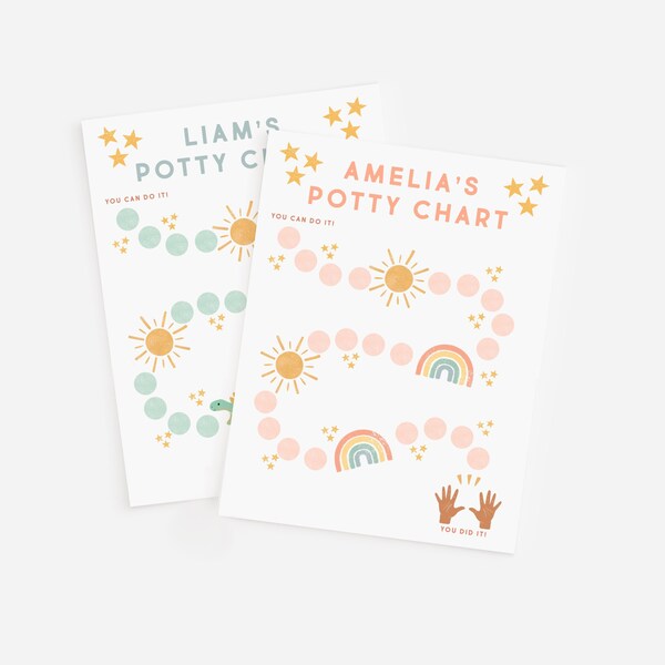 Potty Training - Etsy