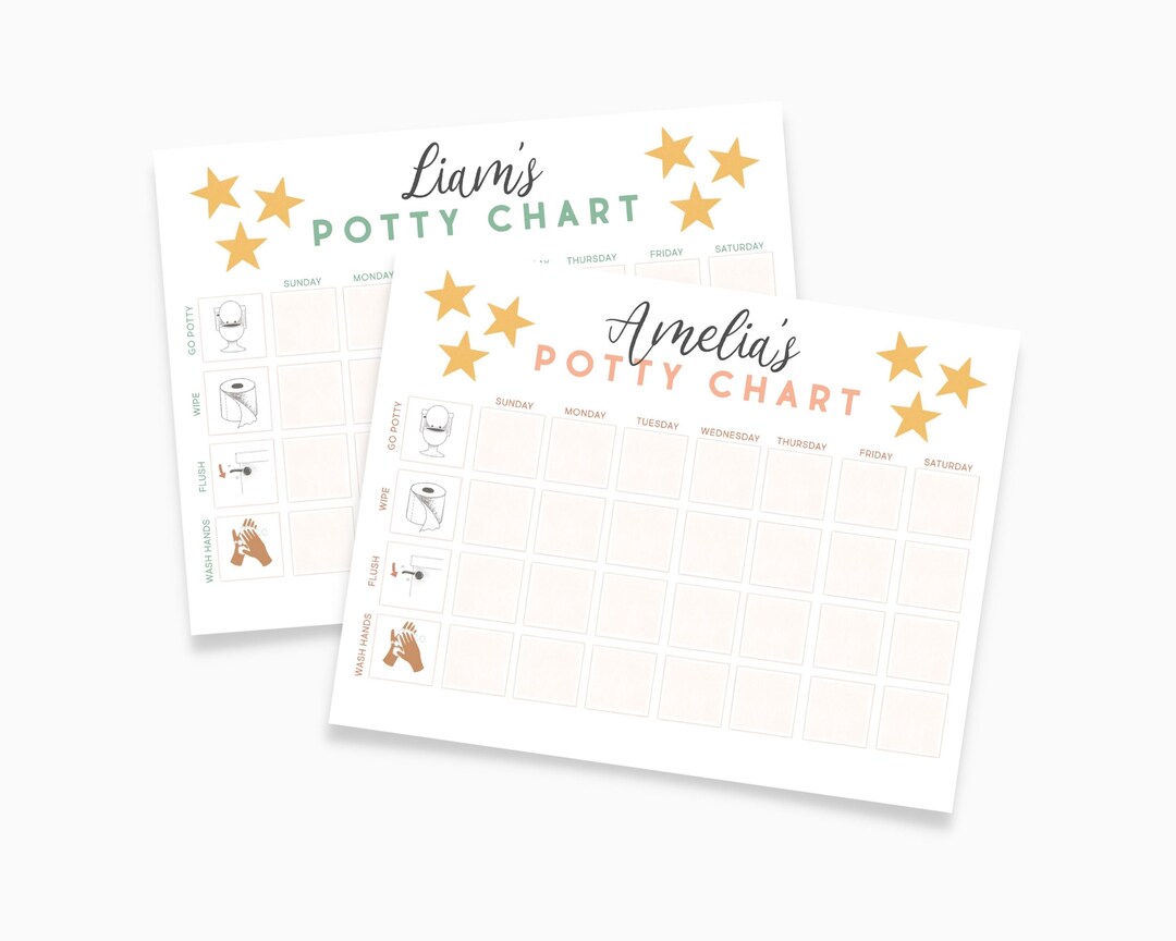 Editable Potty Chart, Potty Training Chart | Potty Chart PDF | Potty ...