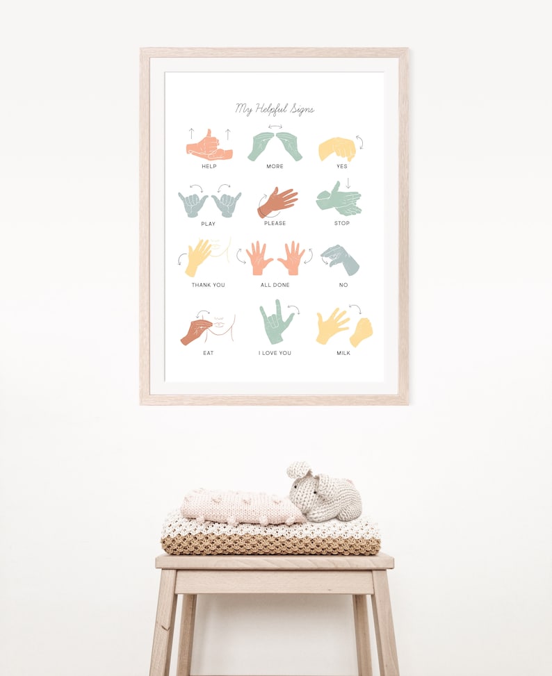 ASL Manners & Basic Signs Print, Montessori Classroom Decor (digital ...