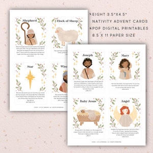Editable Nativity Christmas Advent Scripture Cards Nativity Kids ...