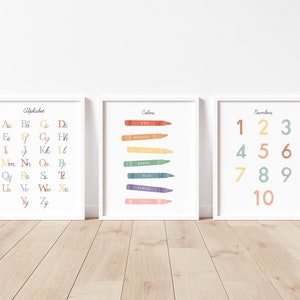 Simple Alphabet Chart Illustration Poster Calming Corner, Montessori ...