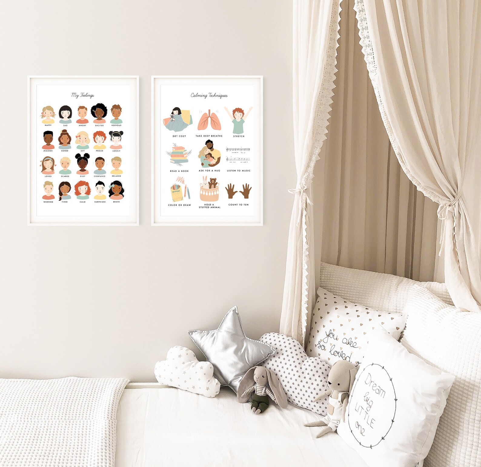 Editable Feelings Chart Illustration Artwork Poster Calming | Etsy