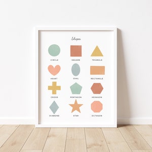 Educational Wall Art Classroom Decor Artwork, Set of 6, Homeschool ...