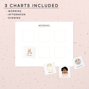 Editable Daily Routine Cards & Chart Toddler Daily Rhythm | Etsy Canada