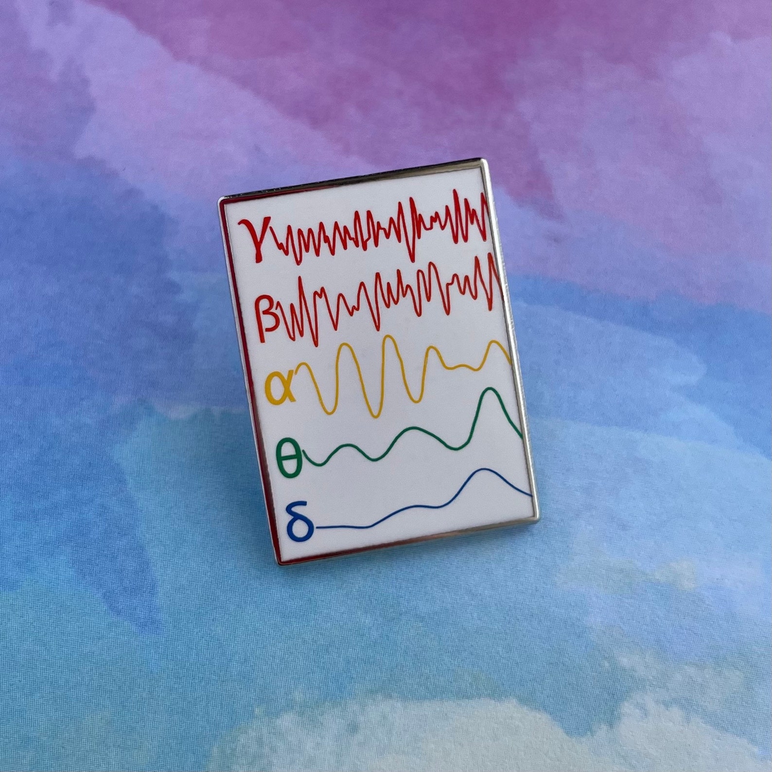 Neurology Pin Pack - Etsy