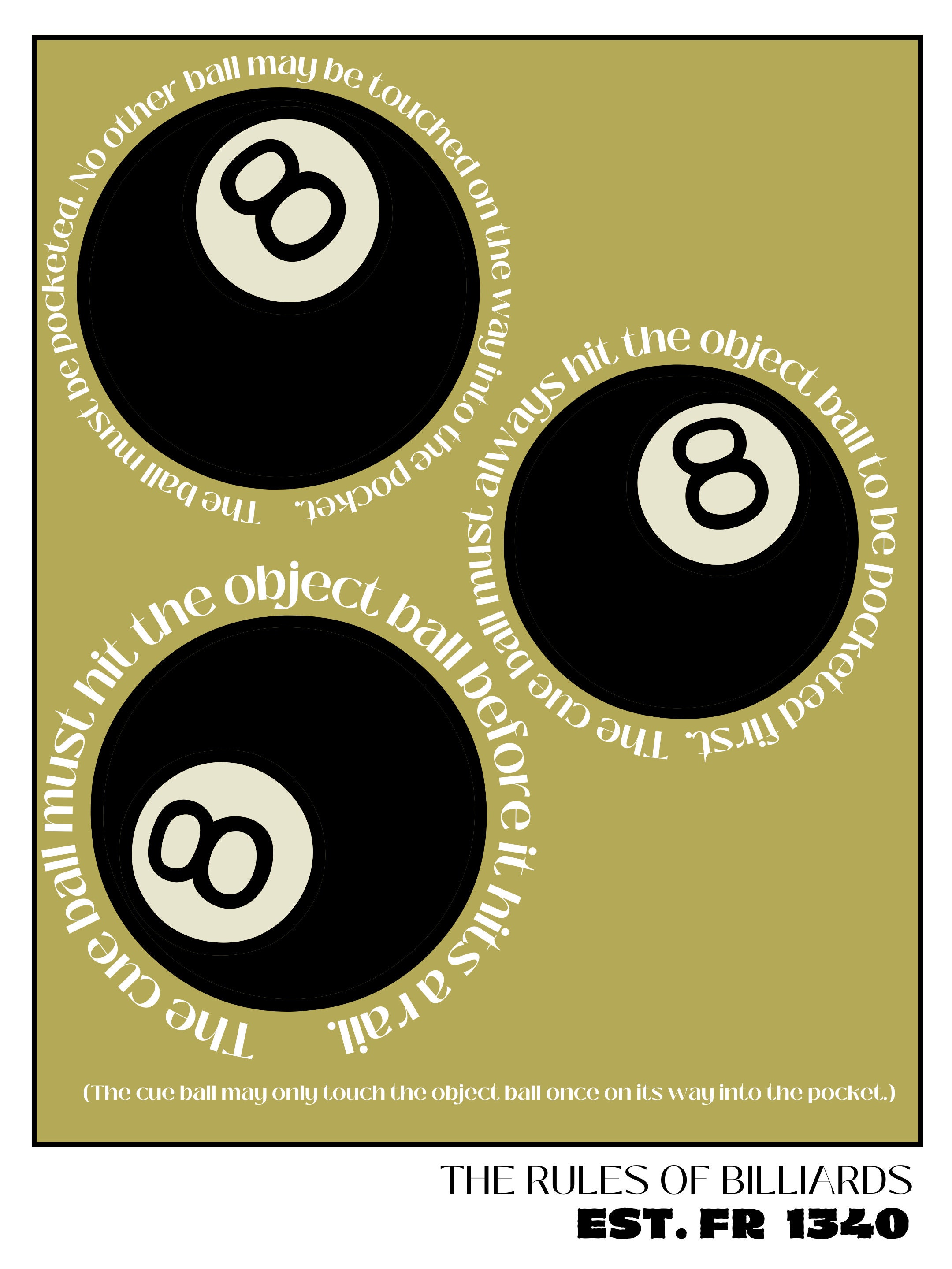 8 Ballpool Poster / 8 Ball Wall Art / Billiards Art Print Download PDF ...