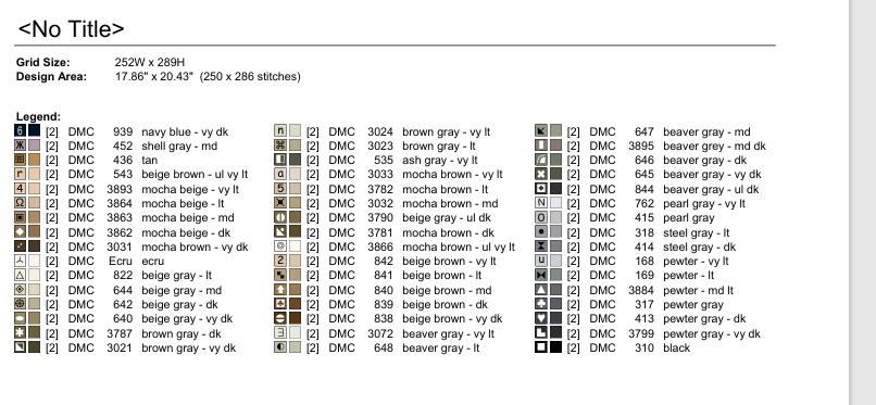 HISS Rock Band Cat Cross Stitch Pattern: Funny Punk Feline (PDF Pattern ...