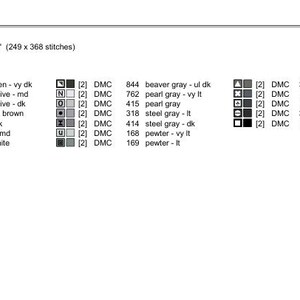 Crow Quaker Sampler Cross Stitch Pattern PDF • Folk Art Crow & Floral ...
