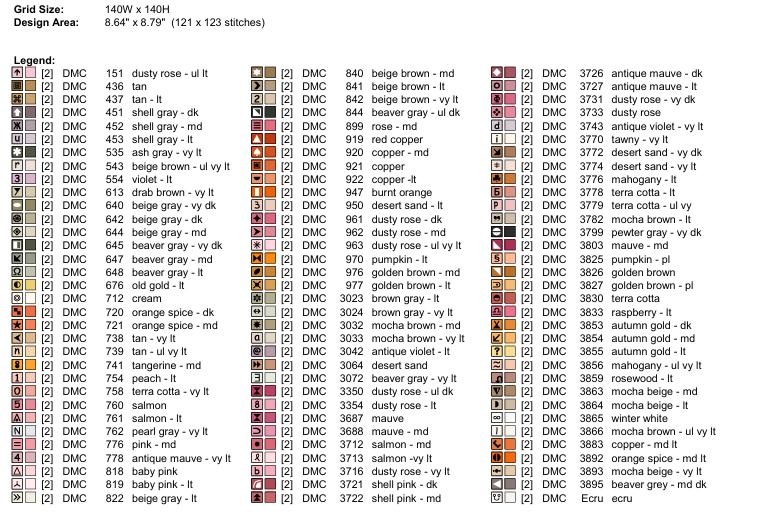 Cross Stitch Pattern Counted "goose Bumps" Geese Pink Chart ~ PDF ...