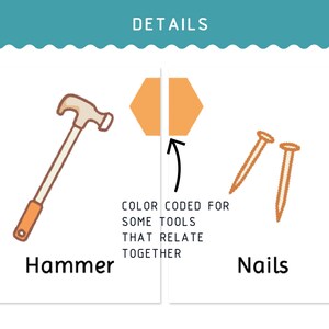 Kids Tool Box | Printable Tool Box Flashcards | Montessori Cards | I ...