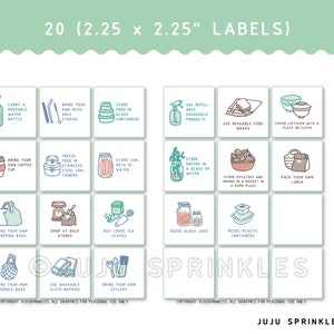 Zero Waste Labels | Plastic Free | Kitchen Printable | Zero Waste Kit ...
