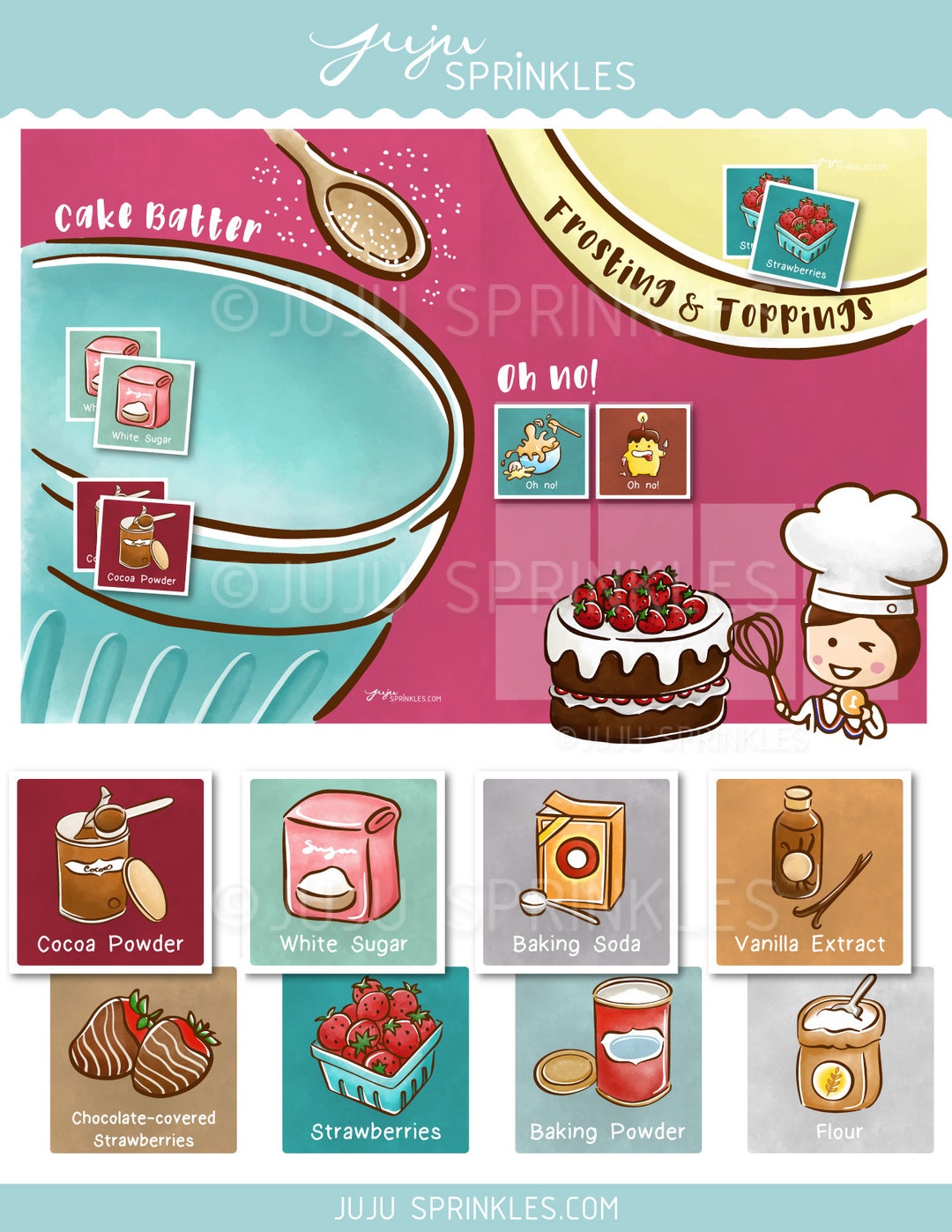 Baking Party, Printable Game for Kids, Cooking Birthday Party Printable ...