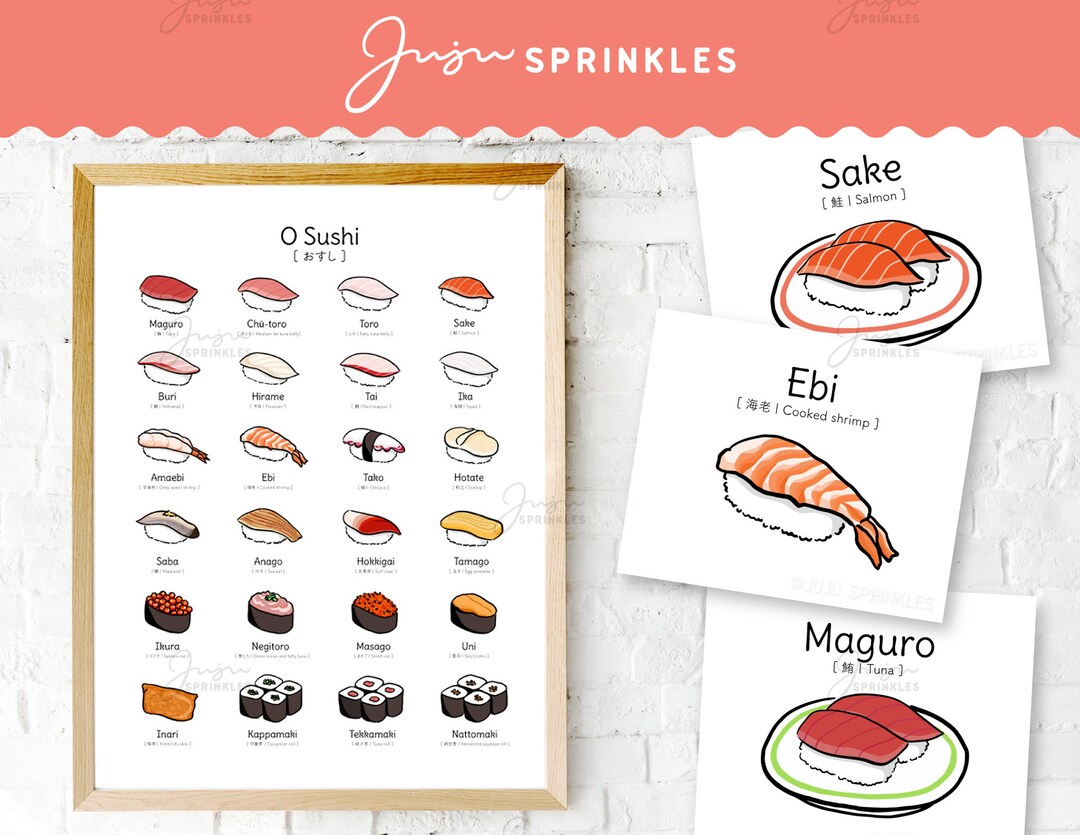 Sushi Art | Sushi Poster | Sushi Guide | Japanese Food Print | Sushi ...